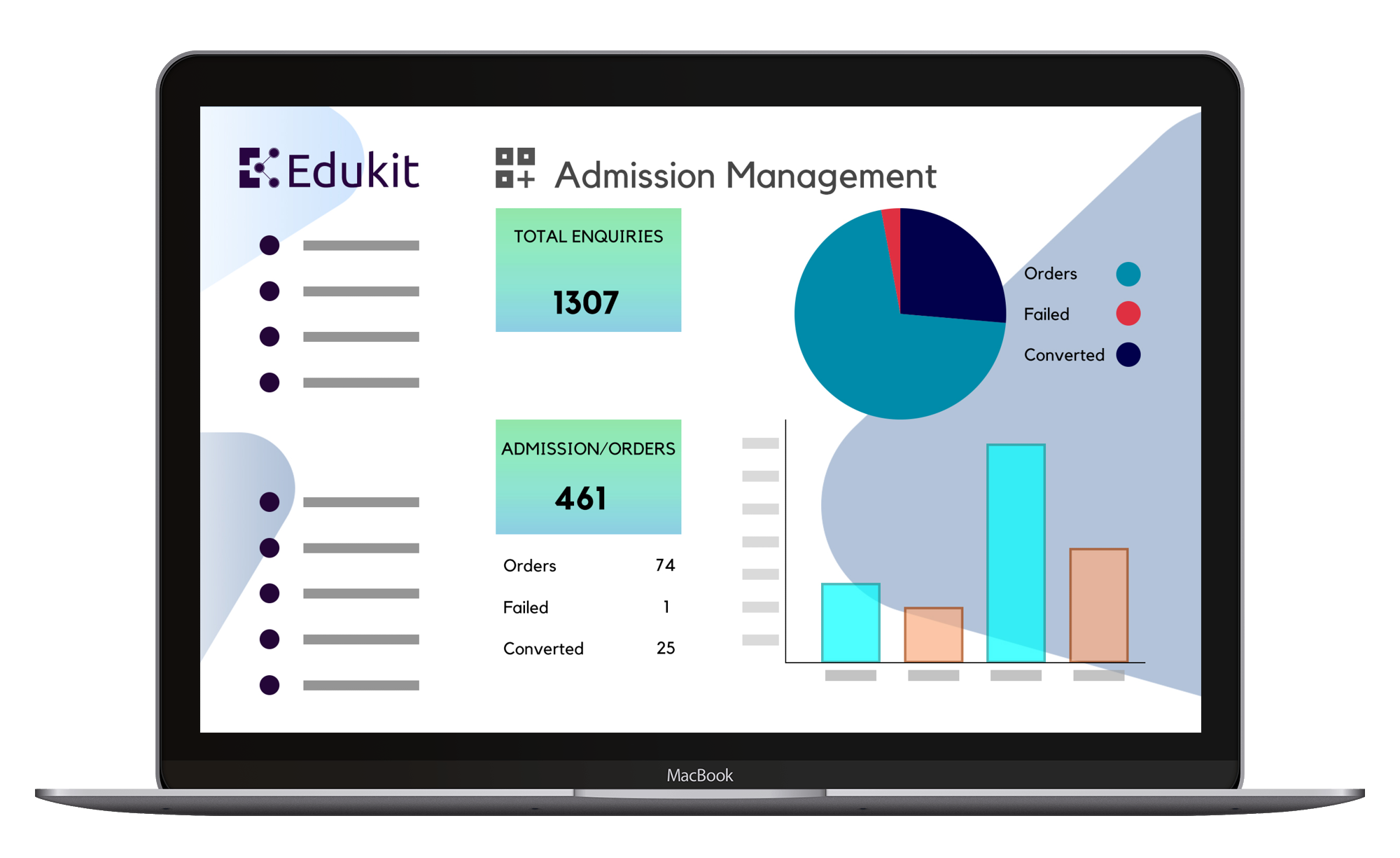 All-in-one Software Solutions for School/Institute Management - Edukit